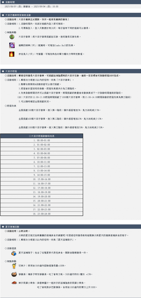 搞鬼online | 08/07 P81改版資訊 | 搞鬼online